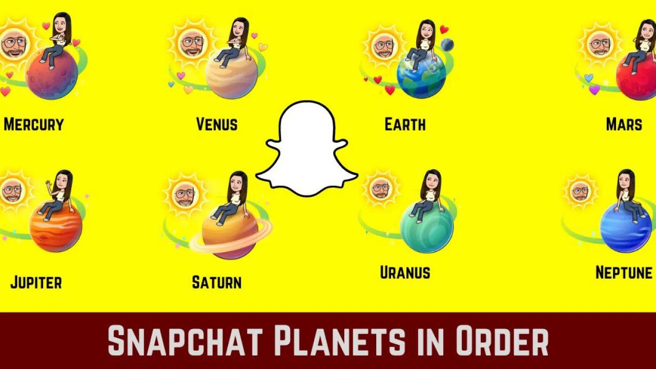 Snapchat Planets Order and Meaning Explained - starbiosource.com